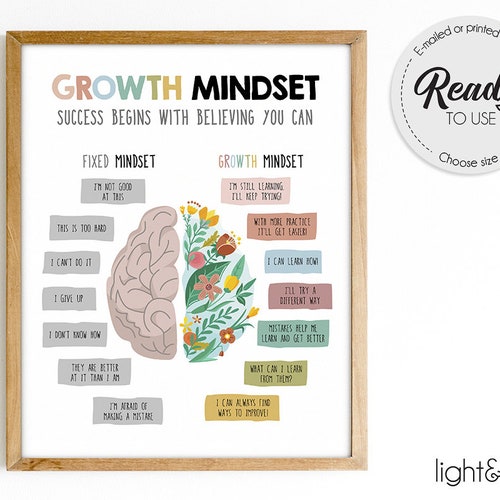 Growth Mindset Poster Growth Mindset Vs Fixed Mindset - Etsy
