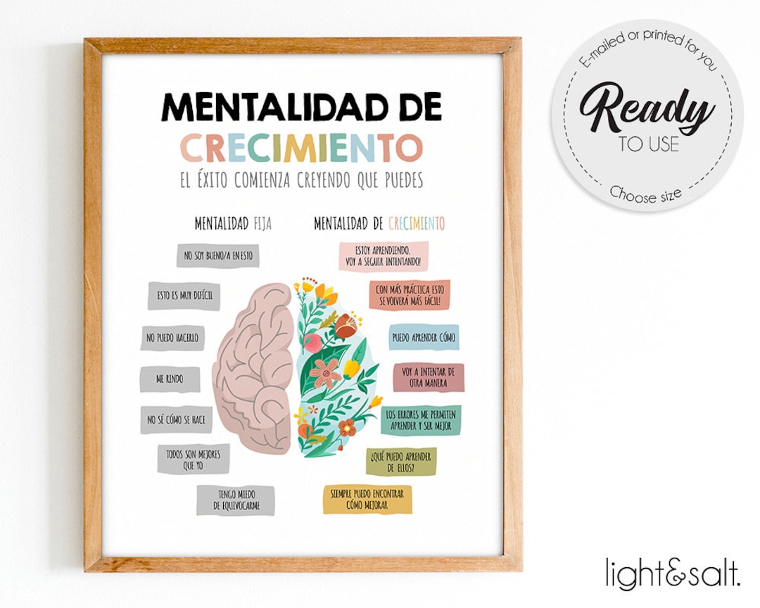 Growth Mindset Poster, Mentalidad De Crecimiento, Therapy Office Decor ...