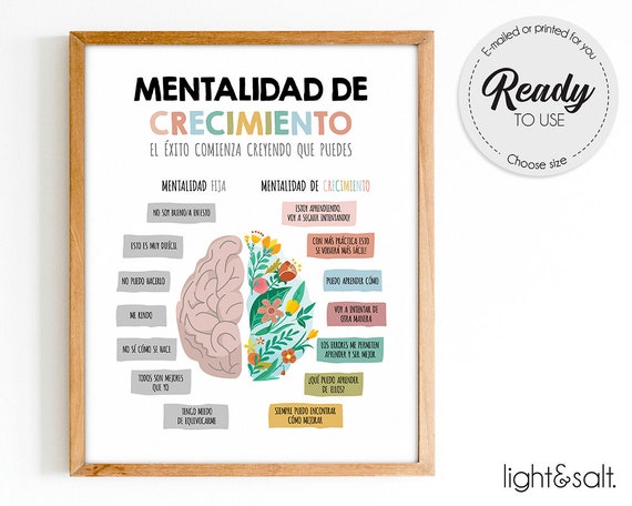 Growth Mindset Poster Mentalidad De Crecimiento Therapy - Etsy