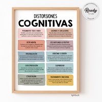 Counseling Office Poster - Etsy