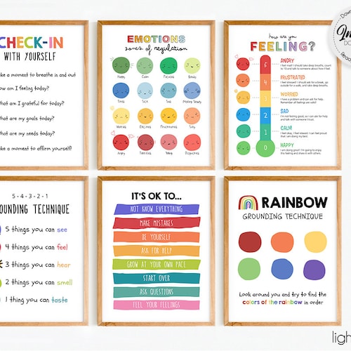 Zones of Regulation Poster Feelings Poster Emotions Chart - Etsy