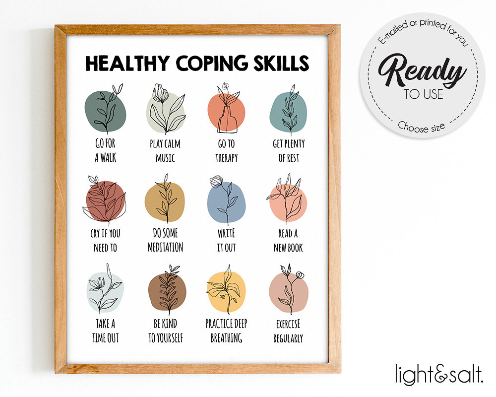 Healthy Coping Skills Mindfulness Poster Mental Health - Etsy