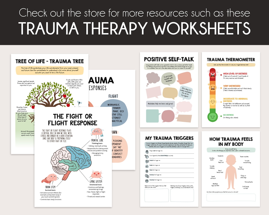 Trauma Responses Poster Mental Health Poster Therapy Office - Etsy
