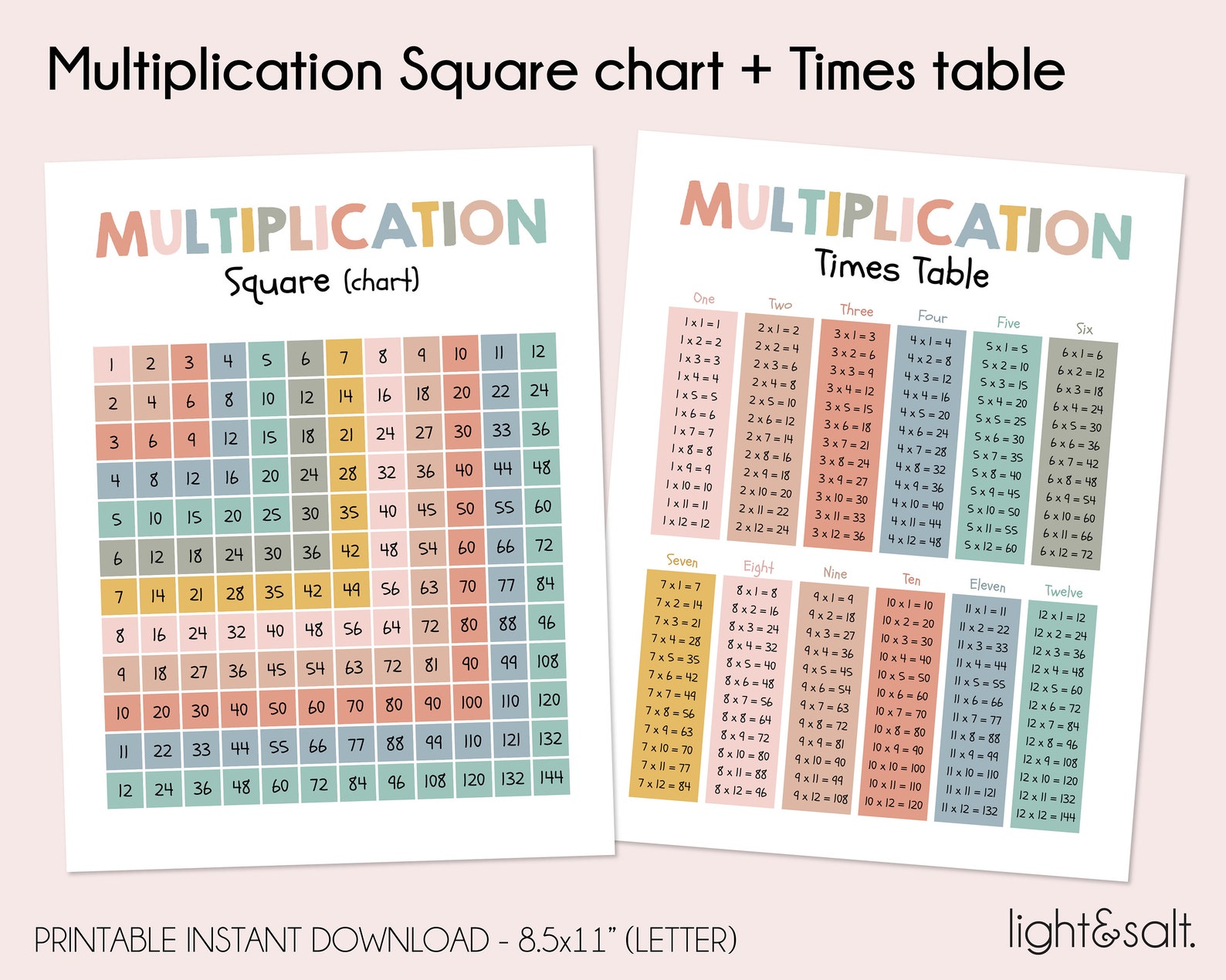 Printable Multiplication Flash Cards and Number Chart - Etsy