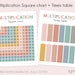 Printable Multiplication Flash Cards and Number Chart, Multiplication ...