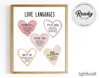 Love Languages Poster - Etsy