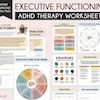 DEAR MAN DBT Poster, Mental Health Poster, Therapy Poster, Therapist ...