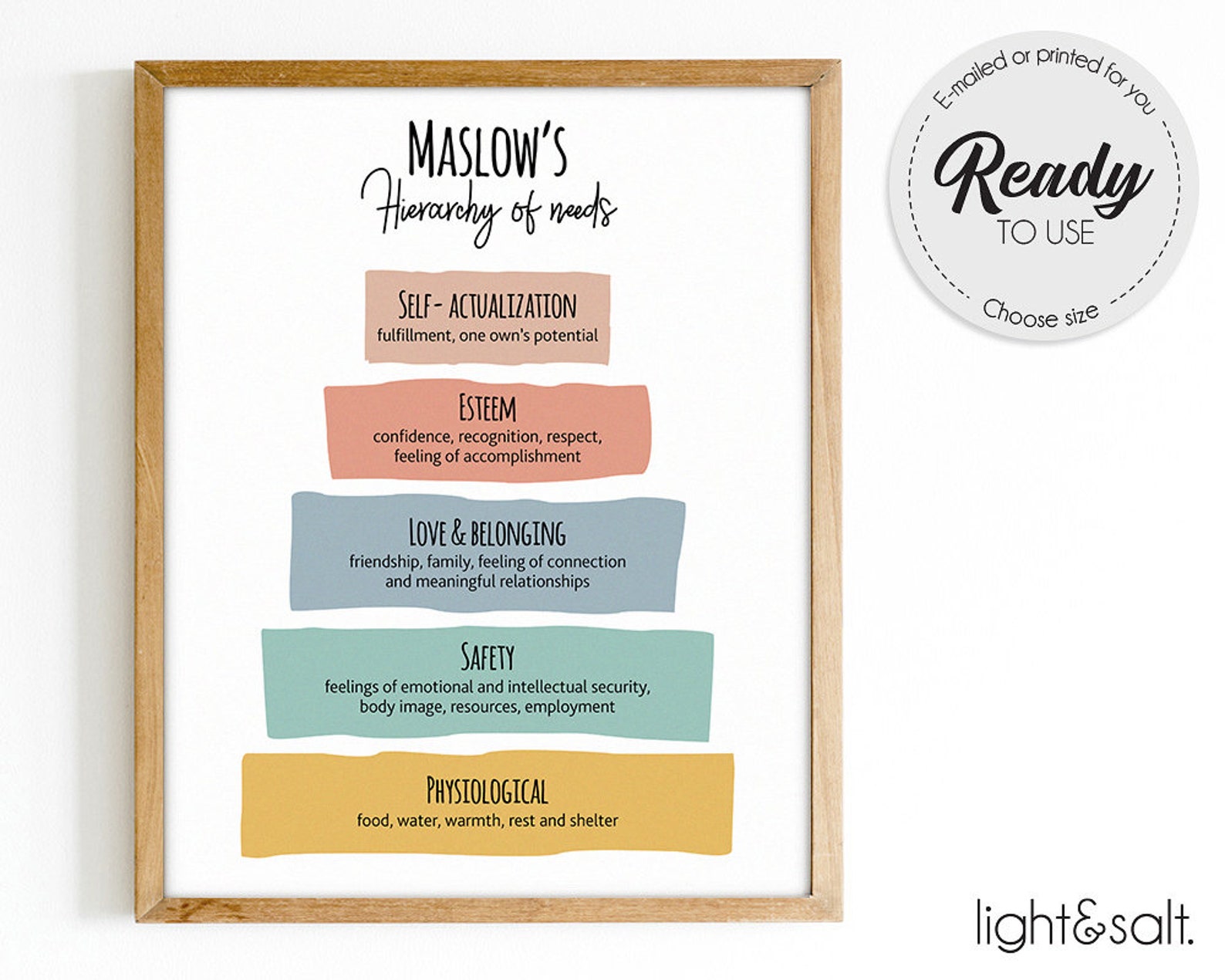 Therapy Bundle Set of 6 Mental Health Poster Therapy Office | Etsy