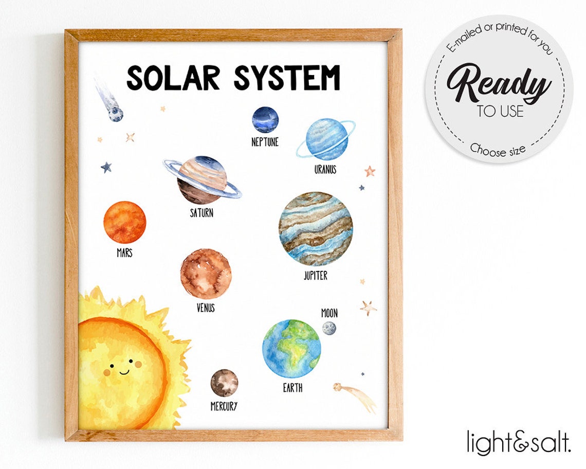 The Solar System Print Space Poster Classroom Decor Cute - Etsy