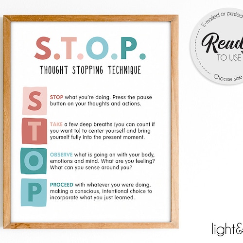 Grounding Technique Poster Zones of Regulation Coping - Etsy