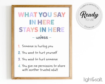 Counseling Office Poster Counselor Office Decor Therapist - Etsy