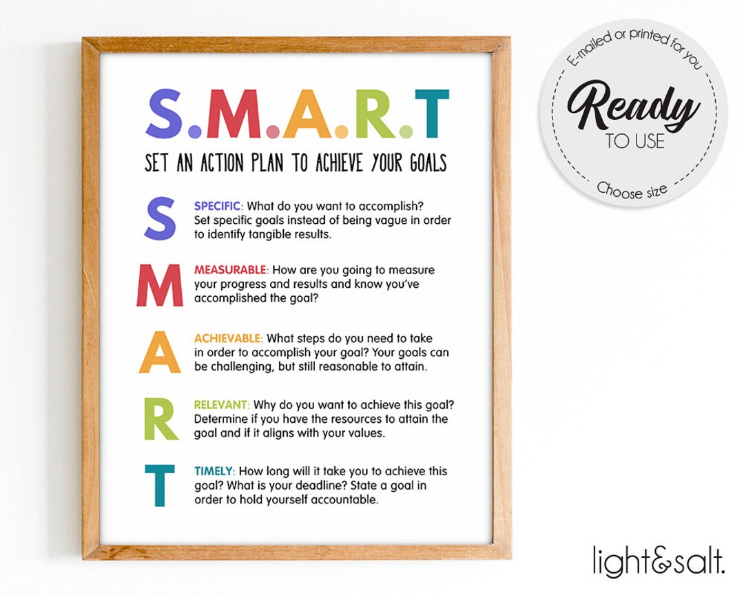 SMART Goal Poster, S.M.A.R.T Goal Maker, Anxiety Relief, Mental Health ...