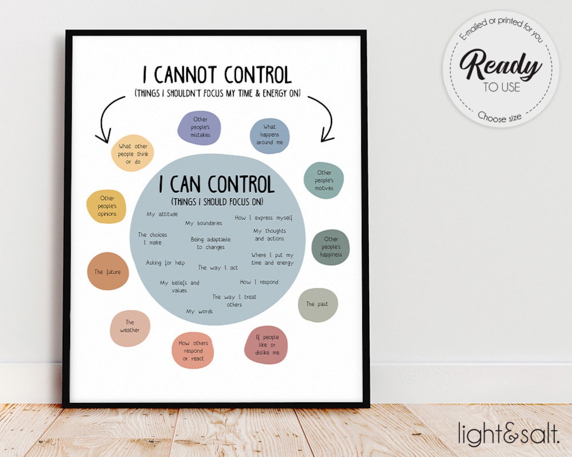 Things I Can Control Poster, What I Can and Cannot Control, Therapy ...