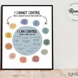 Things I Can Control Poster, What I Can and Cannot Control, Therapy ...