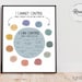 Things I Can Control Poster, What I Can and Cannot Control, Therapy ...