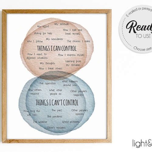 Things I Can Control Poster Mental Health Poster Mindfulness - Etsy