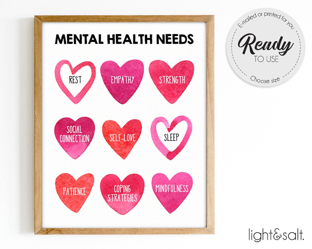 Mental Health Poster, Daily Affirmations Poster, Coping Skills Poster ...