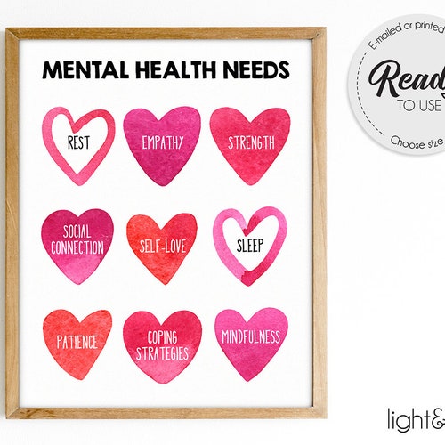 Coping Skills Poster Counselor Decor Therapist Office Wall Art - Etsy