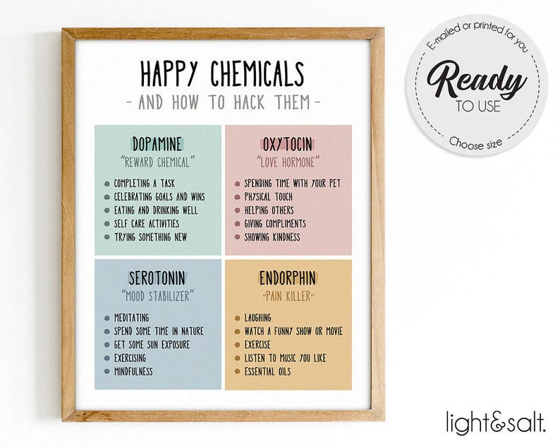 Therapy Bundle Set of 6 Mental Health Poster Therapy Office | Etsy