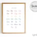 Alphabet Chart, ABC Poster, Rainbow Alphabet, Homeschool Print ...