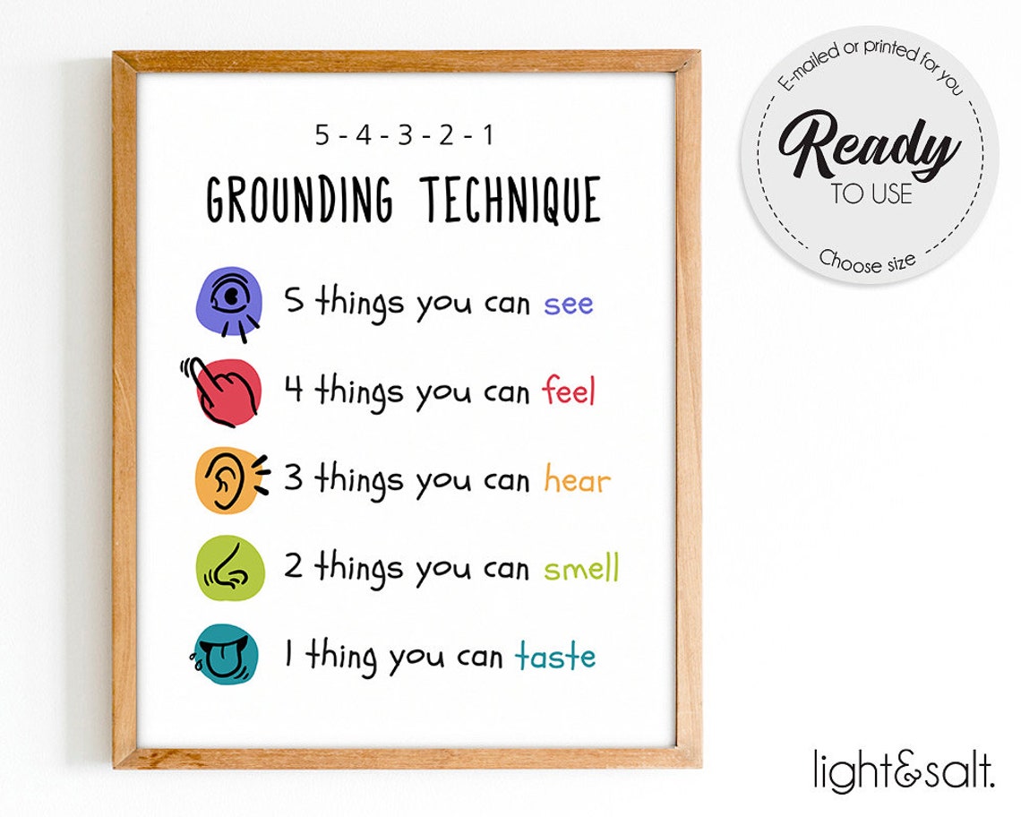 Grounding Technique Poster Zones of Regulation Coping - Etsy