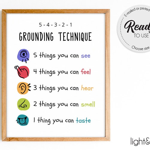 Grounding Technique Poster Zones of Regulation Coping - Etsy