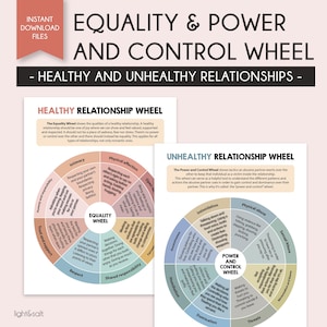 Equality and Power and Control Wheel, Healthy Relationships, Domestic ...