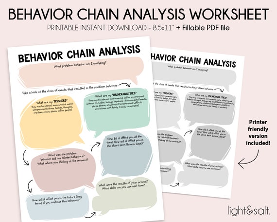 DBT Behavior Chain Analysis Therapy Worksheet DBT Worksheet - Etsy