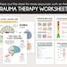 Trauma Triggers Poster, Mental Health Poster, Therapy Office Decor, CBT ...