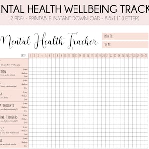 Mental Health Wellness Tracker, Mood Tracker, Self Care Checklist ...