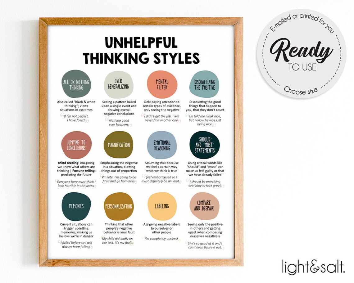 Unhelpful Thinking Styles, CBT Poster, Therapist Office Decor ...