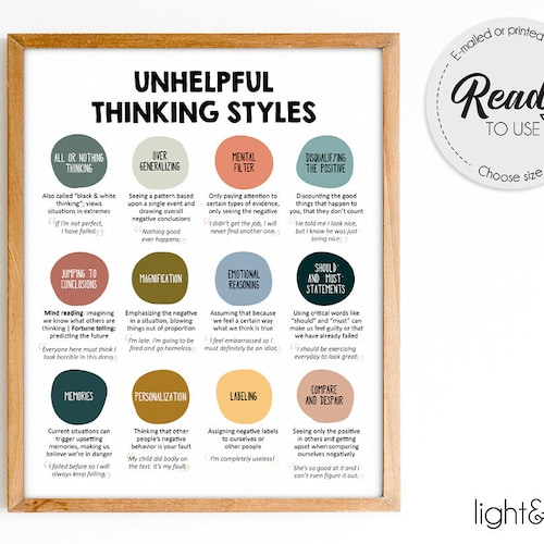 Unhelpful Thinking Styles CBT Poster Therapist Office Decor - Etsy Ireland