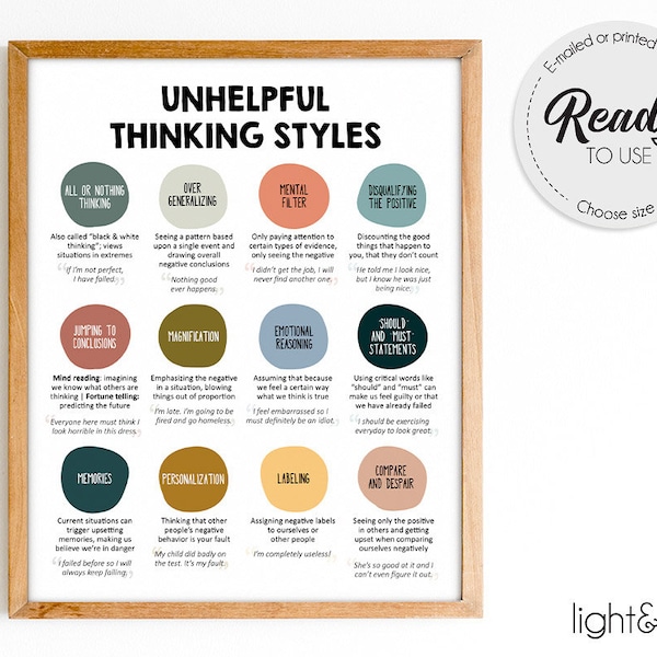 Unhelpful Thinking Styles Poster - Etsy