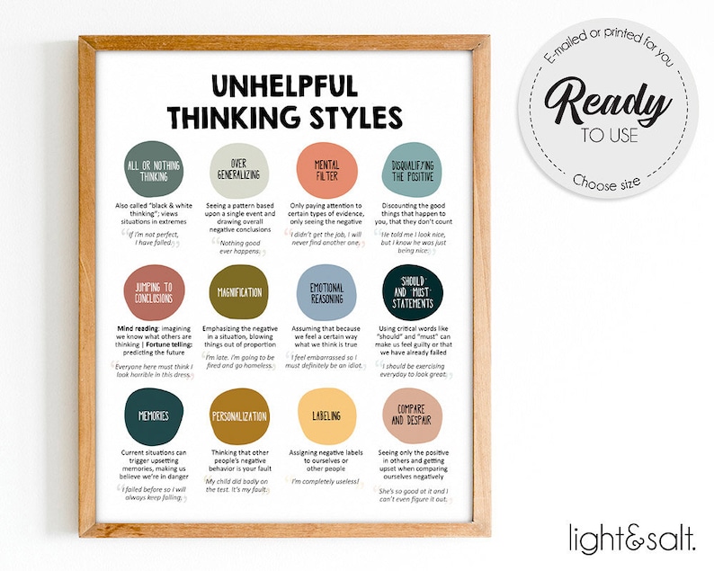 Unhelpful Thinking Styles, CBT Poster, Therapist Office Decor ...
