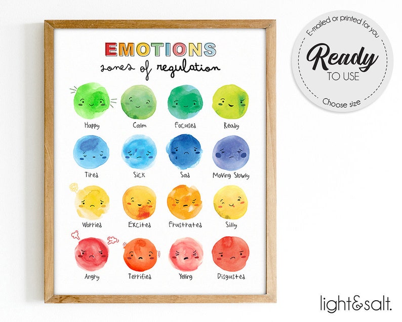 Zones of Regulation Poster Emotions Poster Feelings Chart - Etsy