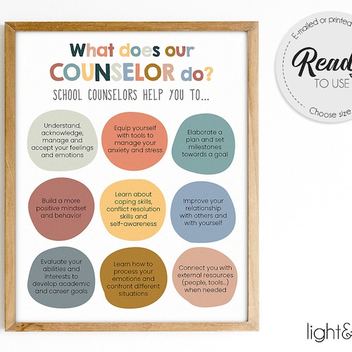 School Counselor Confidentiality Office Decor Sign - Etsy