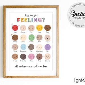 Emotions Feelings Poster, All Feelings Are Welcome Here, Zones of ...