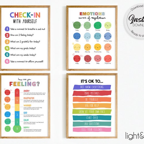 My Feelings Thermometer Poster printable Zones of - Etsy