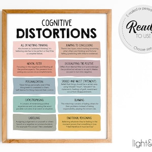 Cognitive Distortions Poster Mental Health Poster Therapy - Etsy