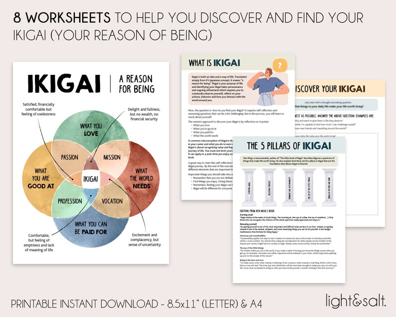 Find Your Ikigai Printable Worksheets Ikigai Mental Health - Etsy