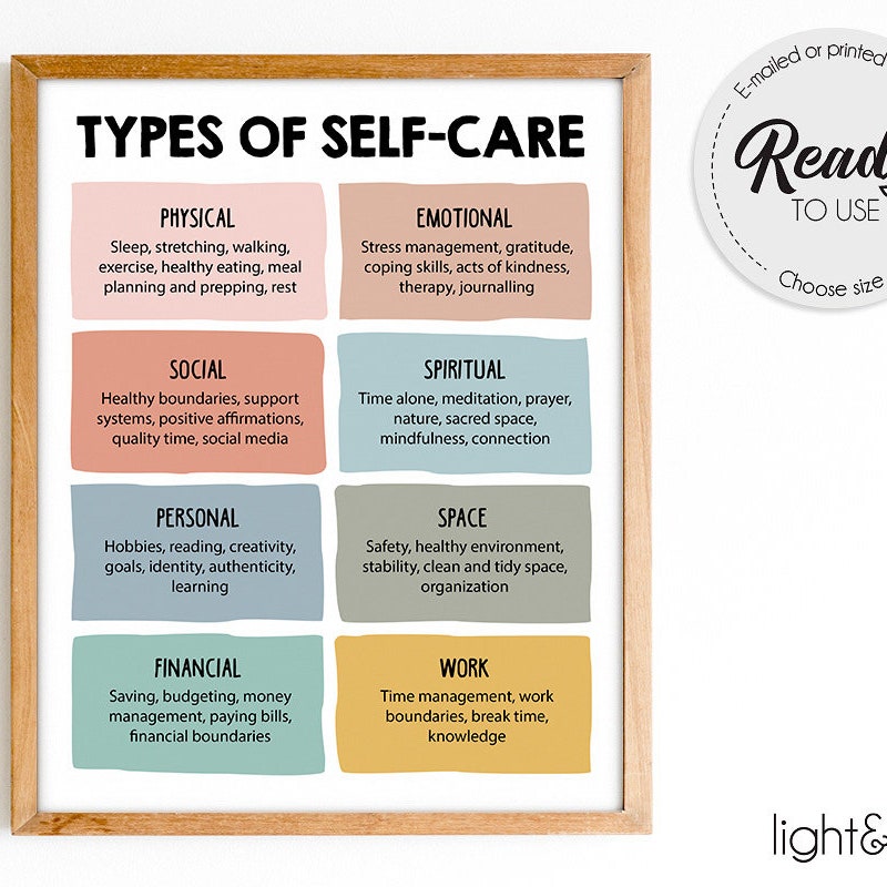 Self Care Poster - Etsy