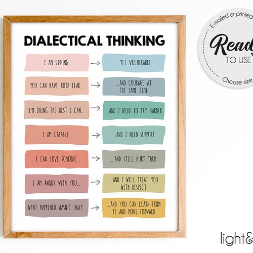 Dialectical Thinking Dialectics Poster DBT Therapy Coping - Etsy