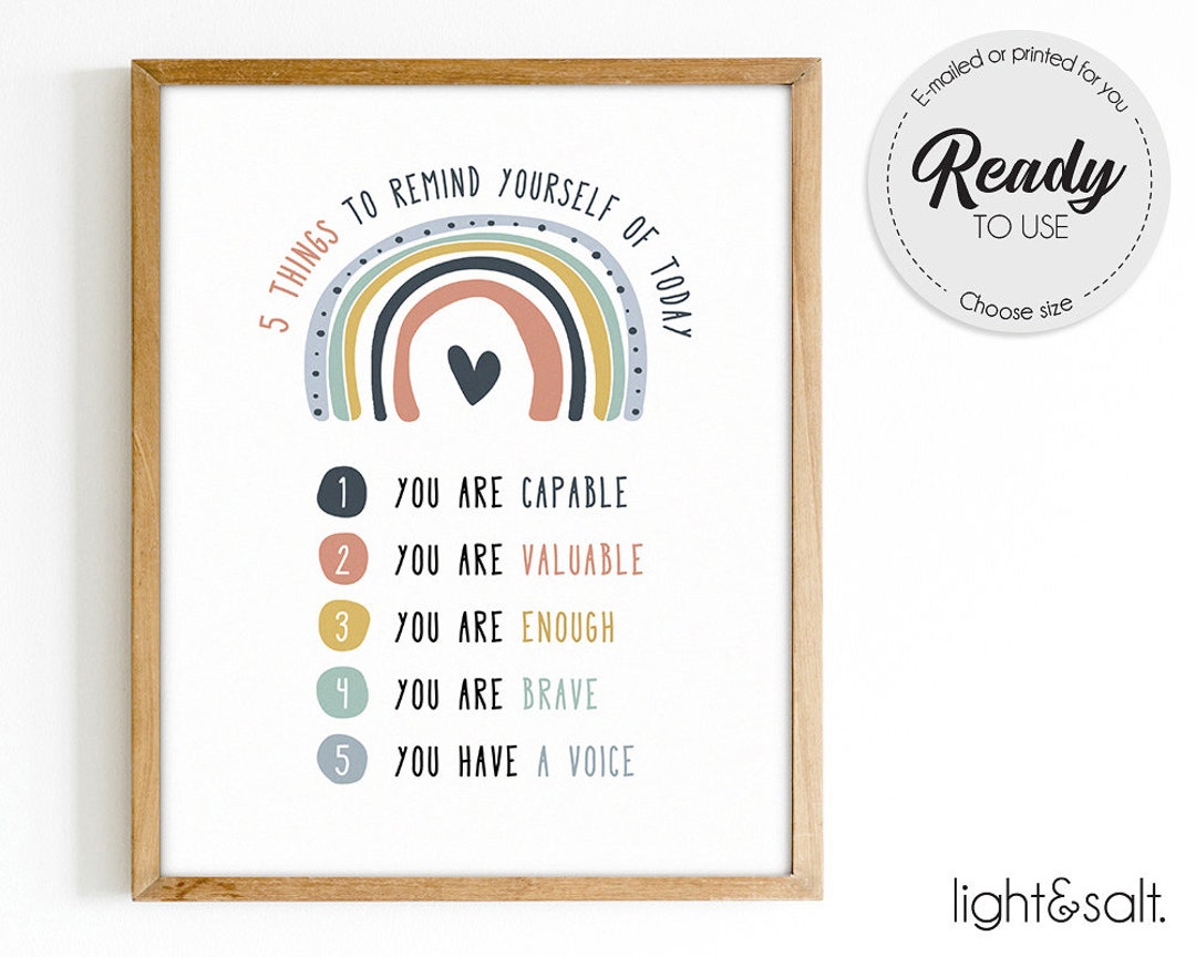 Things to Remind Yourself, Note to Self, Self Care Poster, Daily ...