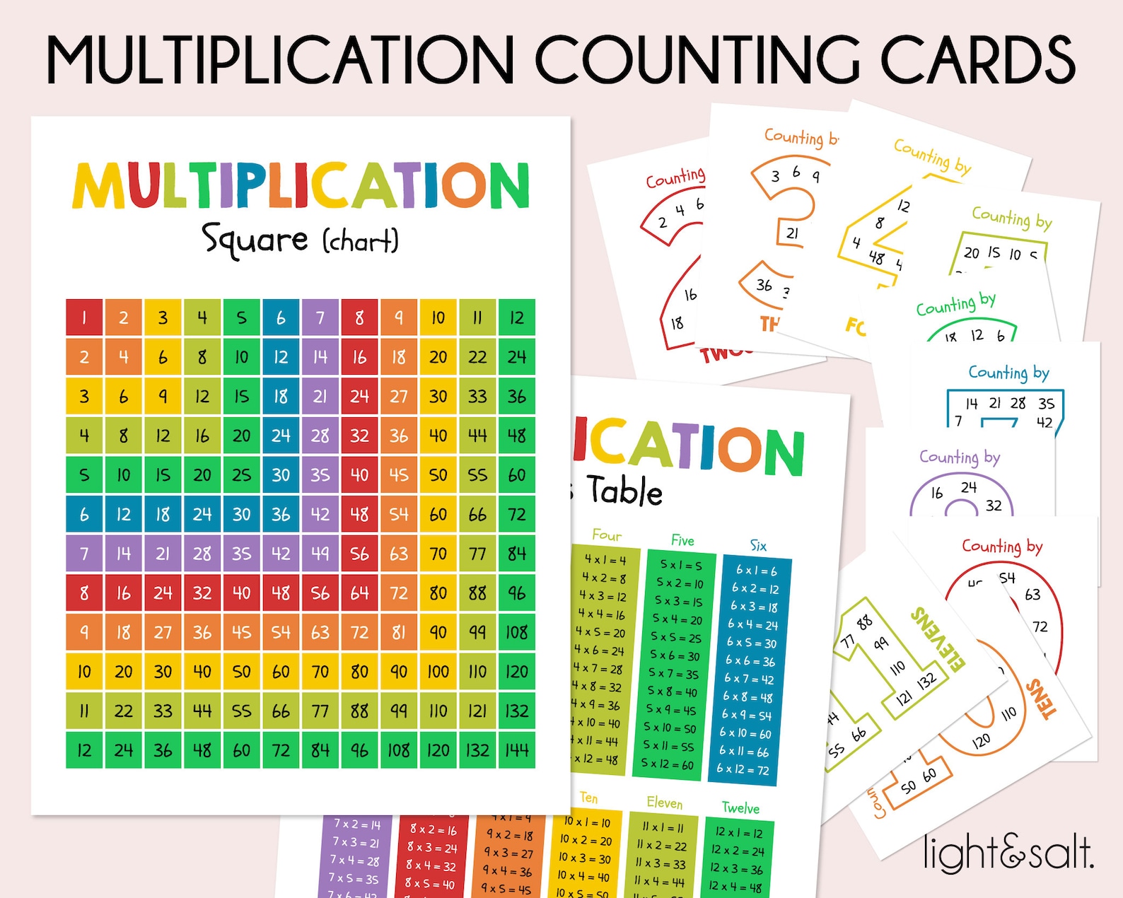 Printable Multiplication Flash Cards and Number Chart - Etsy