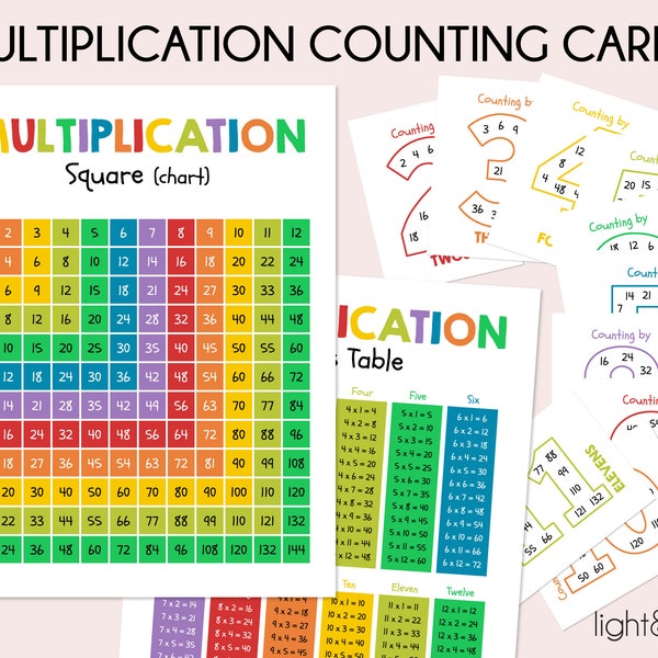 Multiplication Chart - Etsy