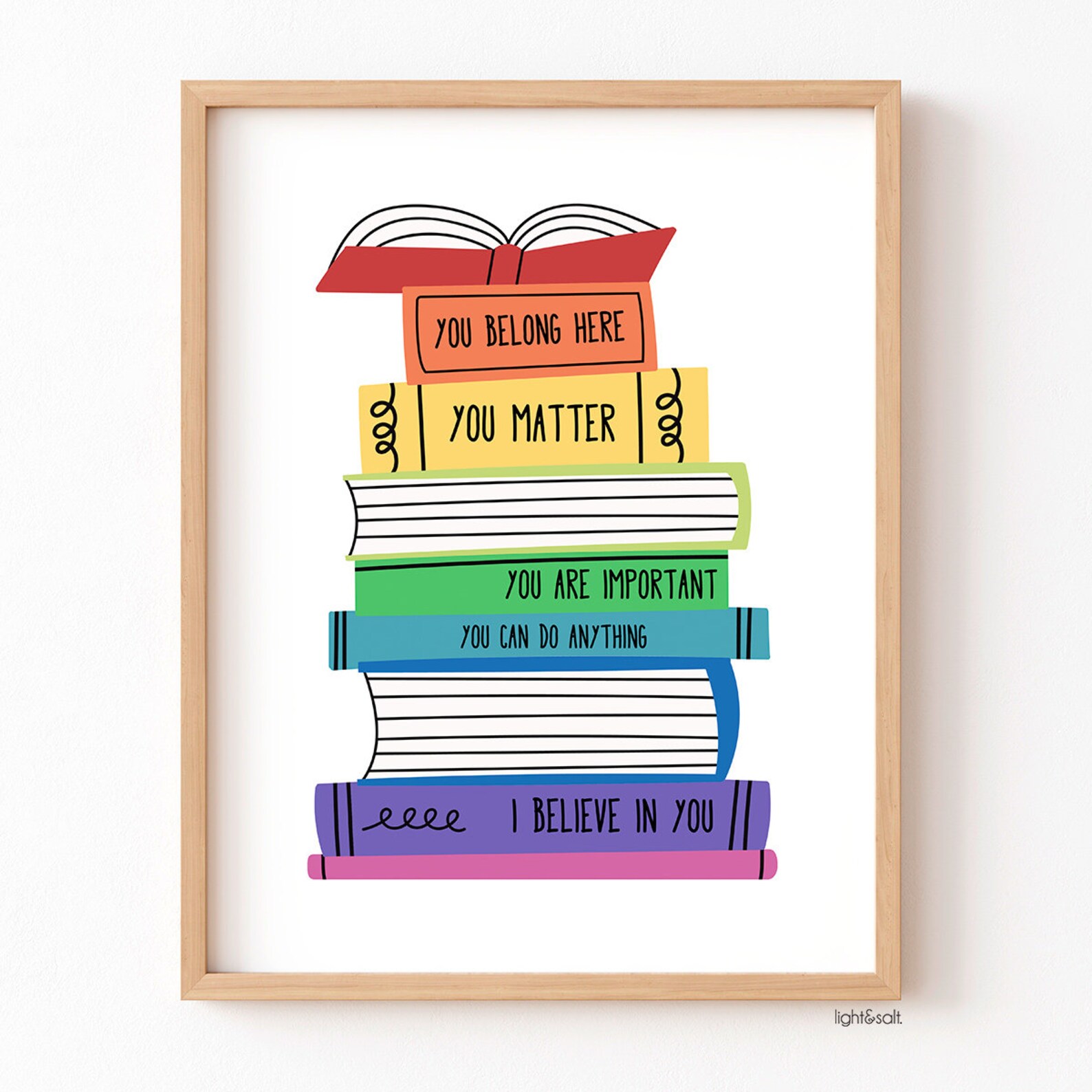 Classroom Decor, Classroom Posters Set of 6, Inspirational ...