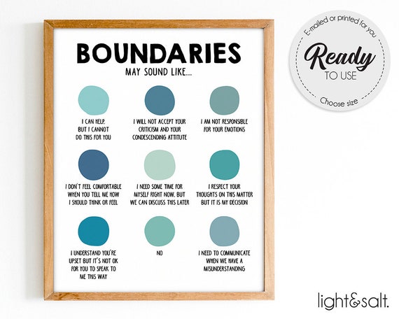 Boundaries Print Mental Health Poster Psychology Art - Etsy