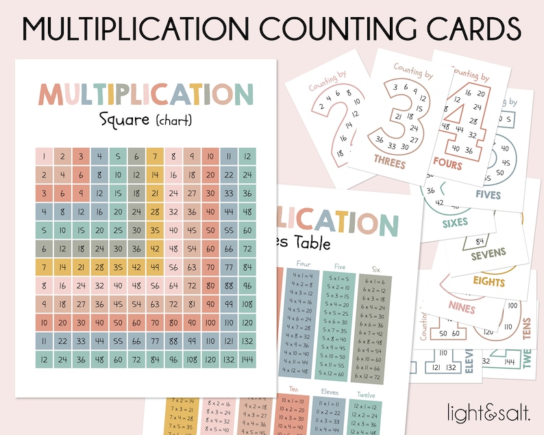 Printable Multiplication Flash Cards and Number Chart - Etsy