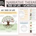 Trauma Therapy Mega Bundle, IFS Processing Narrative Therapy, PTSD ...