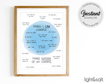 Things I Can Control Poster Mental Health Therapy Counseling - Etsy